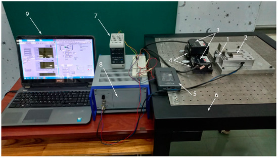 Reliability-Based Multi-Objective Optimization Design of a Compliant Feed Drive Mechanism for ...