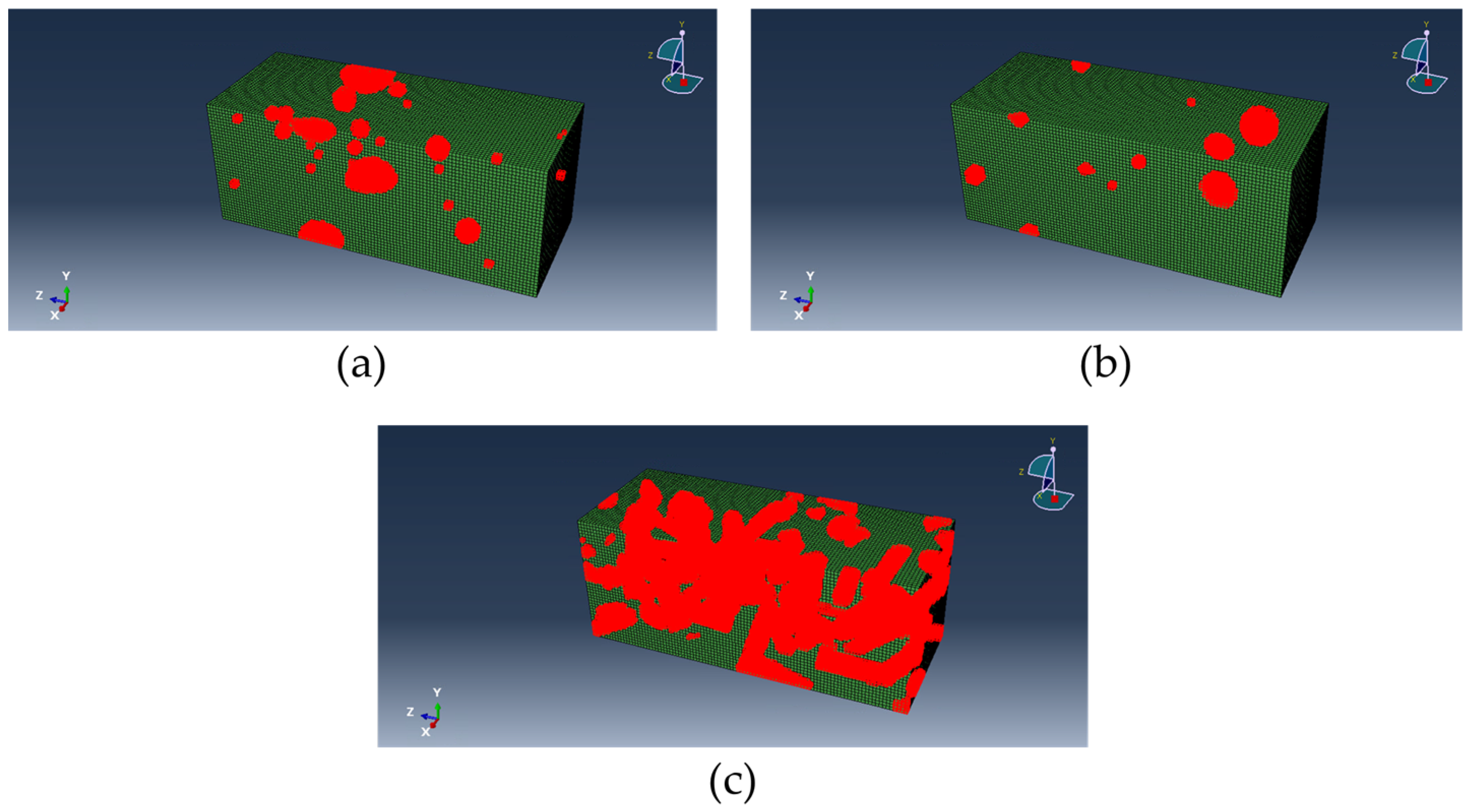 On the Use of Microstructure Characteristics to Predict Metal Matrix ...