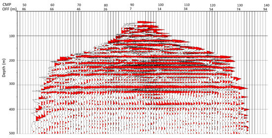 Effectiveness of Fiber Optic Distributed Acoustic Sensing (DAS) in ...