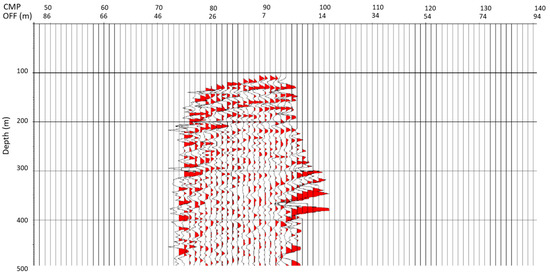 Effectiveness of Fiber Optic Distributed Acoustic Sensing (DAS) in ...