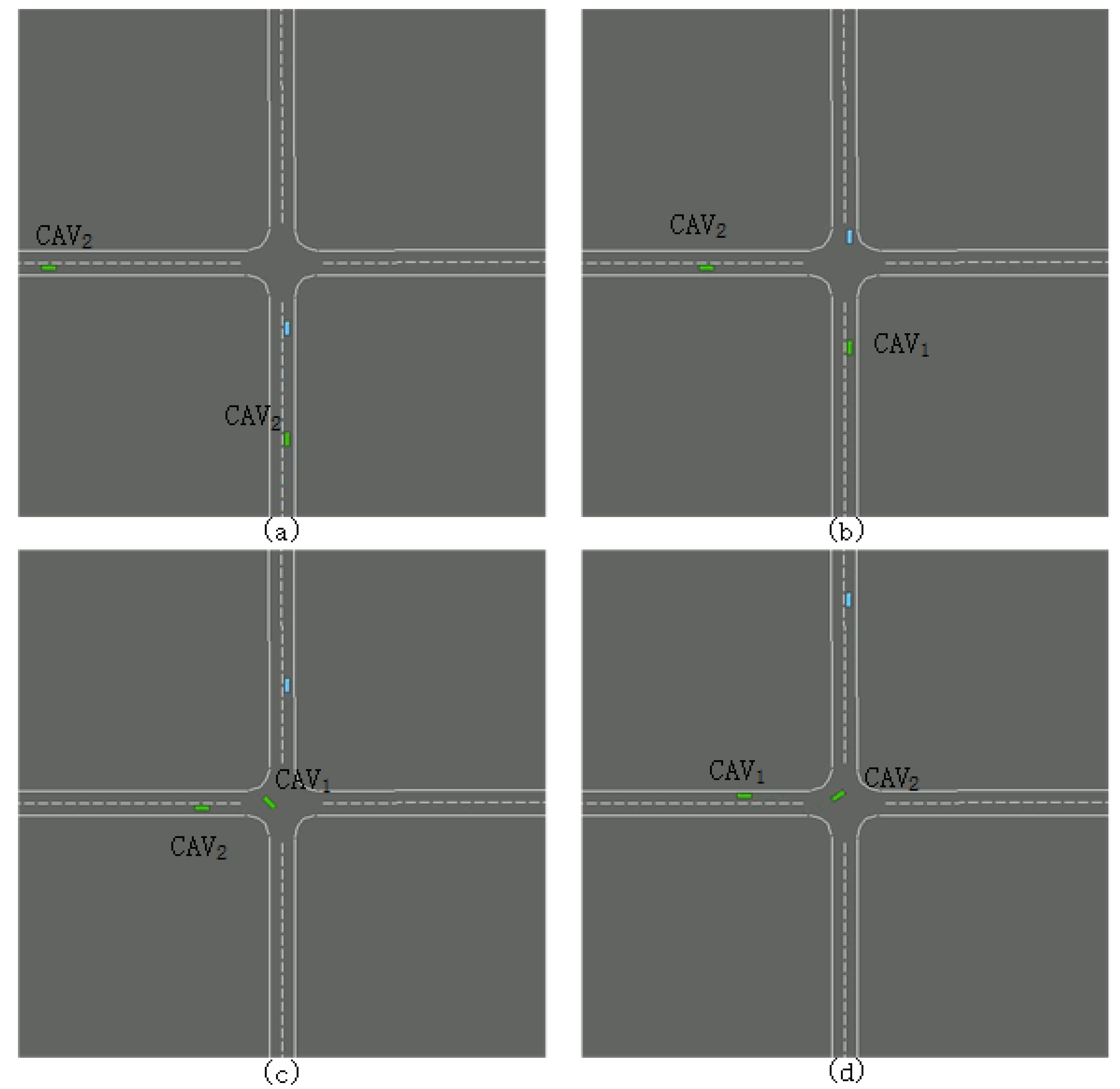 Cooperative Decision-Making for Mixed Traffic at an Unsignalized Intersection Based on Multi ...