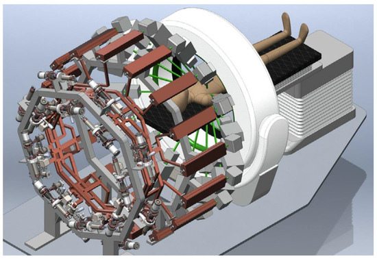Transformative Technology for FLASH Radiation Therapy