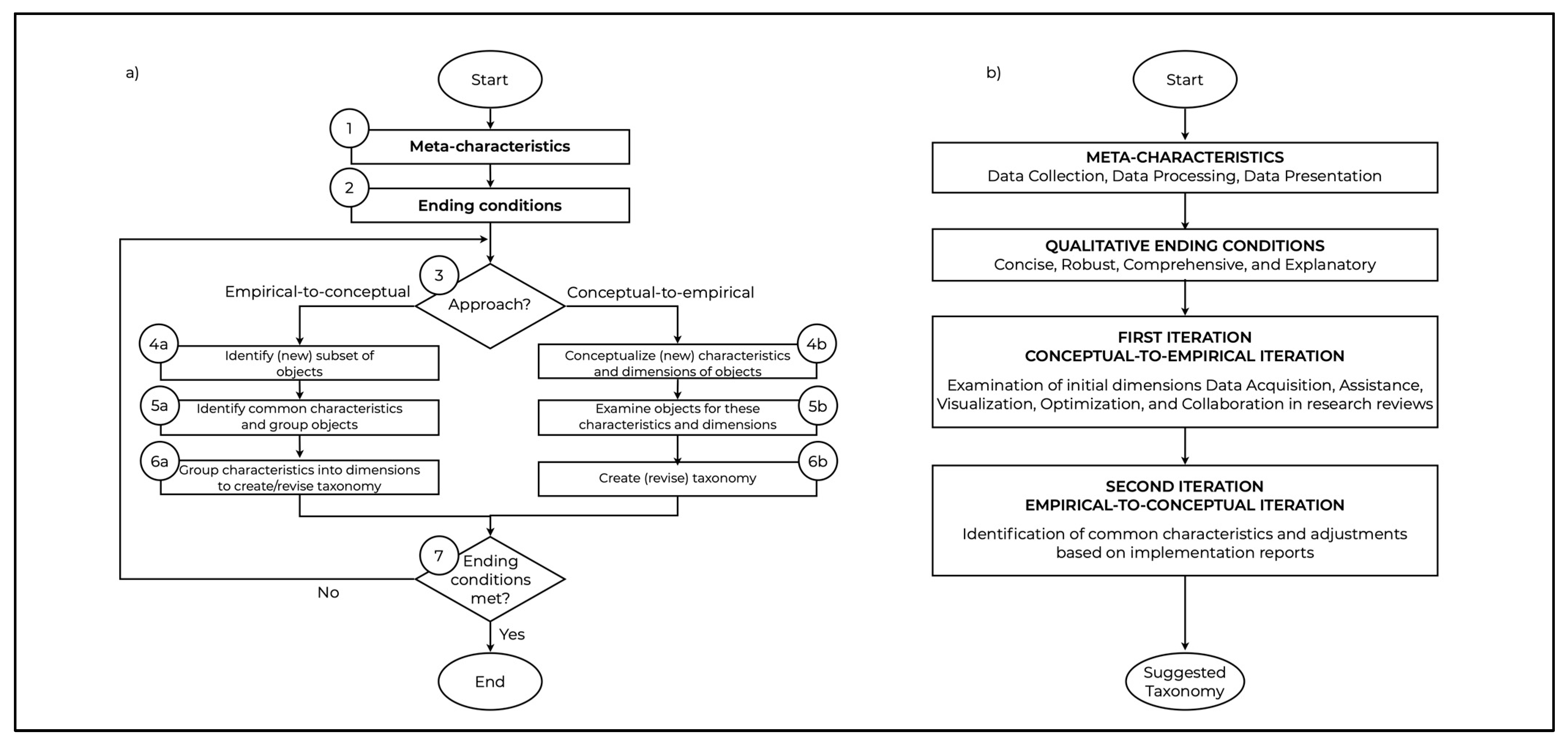 Applied Sciences | Free Full-Text | XR Technology Deployment in Value ...