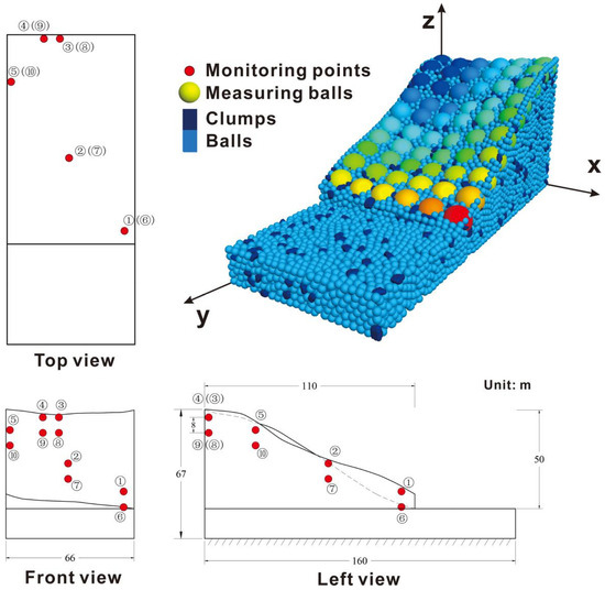 Applied Sciences | Free Full-Text | A Theory of Slope Shear Scouring and the Failure Mechanism ...