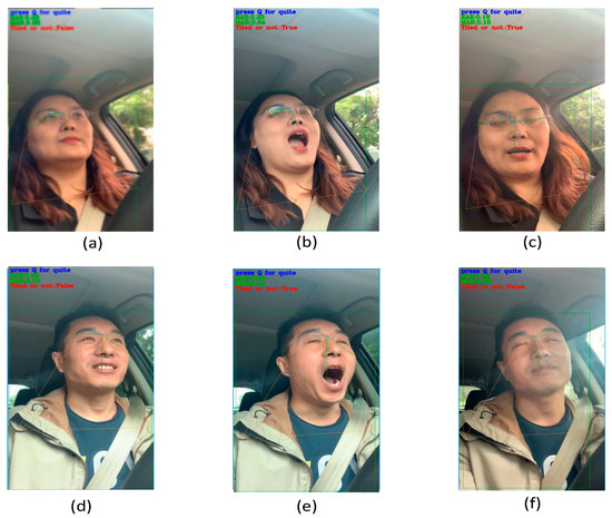 Adaptive Driver Face Feature Fatigue Detection Algorithm Research