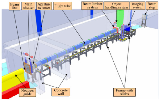 Applied Sciences | Free Full-Text | Weak-Edge Extraction of Nuclear ...
