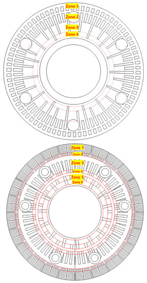 Effects of Refiner Plates with Different Fillings on TMP Properties