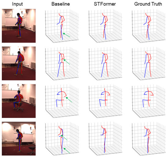 Three-Dimensional Human Pose Estimation with Spatial–Temporal ...