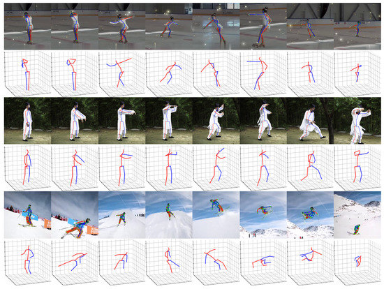 Three-Dimensional Human Pose Estimation with Spatial–Temporal ...