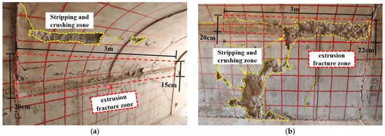 Experimental Study on Anti-Explosion Performance of the Different Types ...