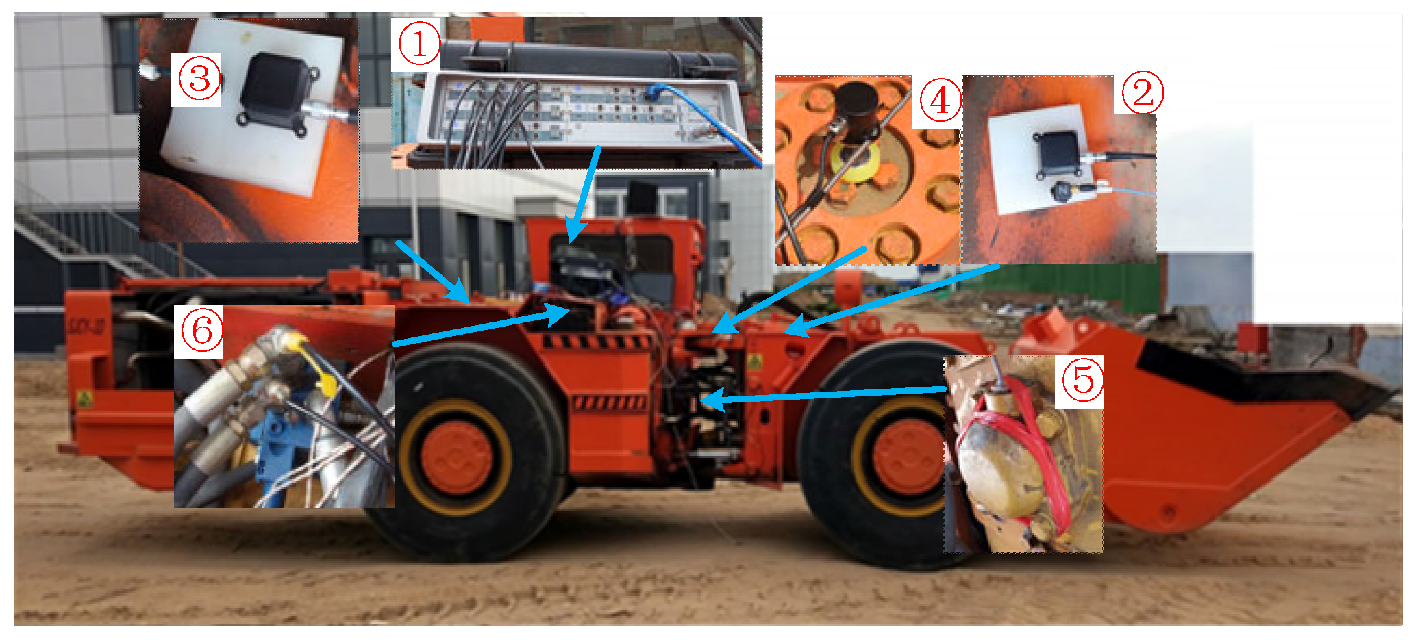 Dynamic Modeling and Characteristic Analysis of Articulated Steering ...