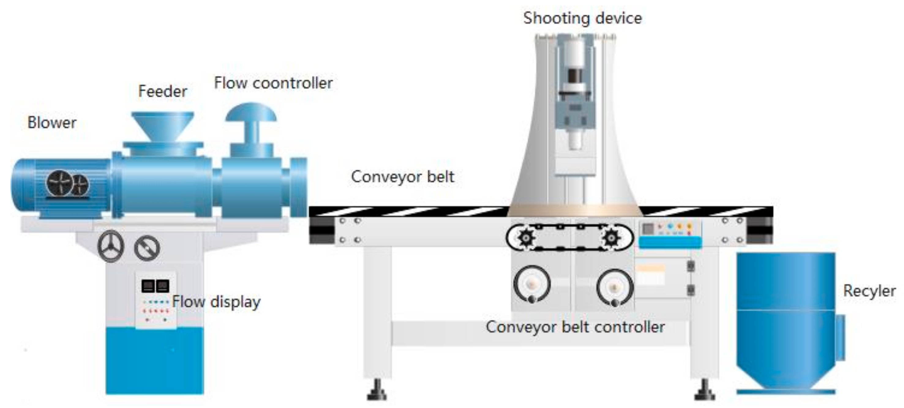 An Image Processing Method for Measuring the Surface Area of Rapeseed Pods