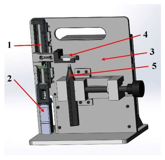 A Technique for Multi-Parameter Signal Processing of an Eddy-Current ...