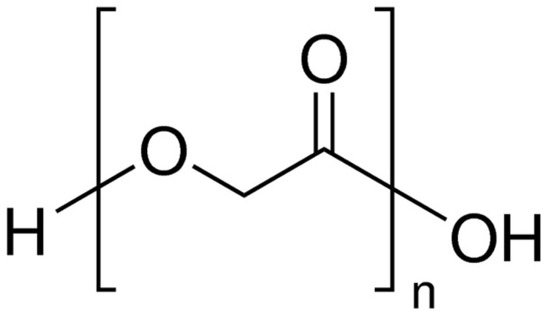 Poly(lactic acid)-Based Blends: A Comprehensive Review