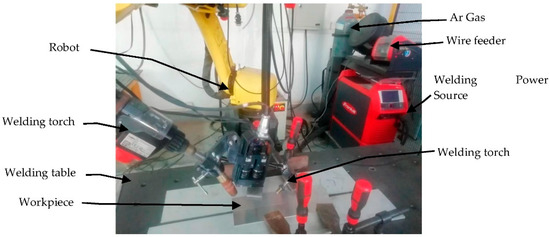 Weld Defect Detection of a CMT Arc-Welded Aluminum Alloy Sheet Based on ...