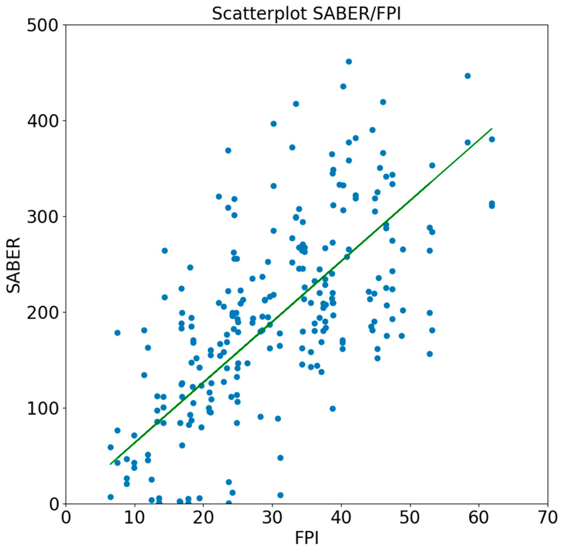 Applied Sciences | Free Full-Text | Climatology of 557.7 nm Emission ...