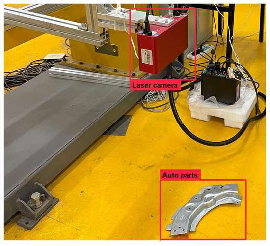 Fast Point Cloud Registration Method with Incorporation of RGB Image ...