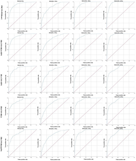 Improving Graphite Ore Grade Identification with a Novel FRCNN-PGR ...