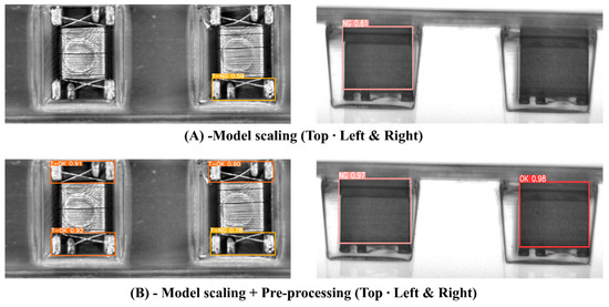 A Study on the Optimization of the Coil Defect Detection Model Based on Deep Learning