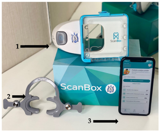 Applied Sciences | Free Full-Text | The New Role of the Dental ...