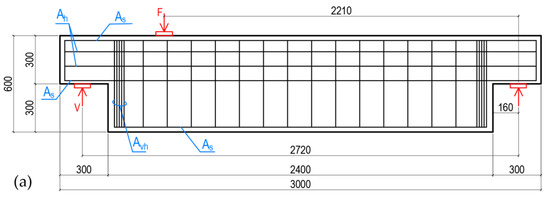 Analysis of the Bearing Capacity of Reinforced Concrete Dapped-End Beams