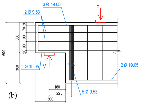 Applied Sciences | Free Full-Text | Analysis of the Bearing Capacity of ...
