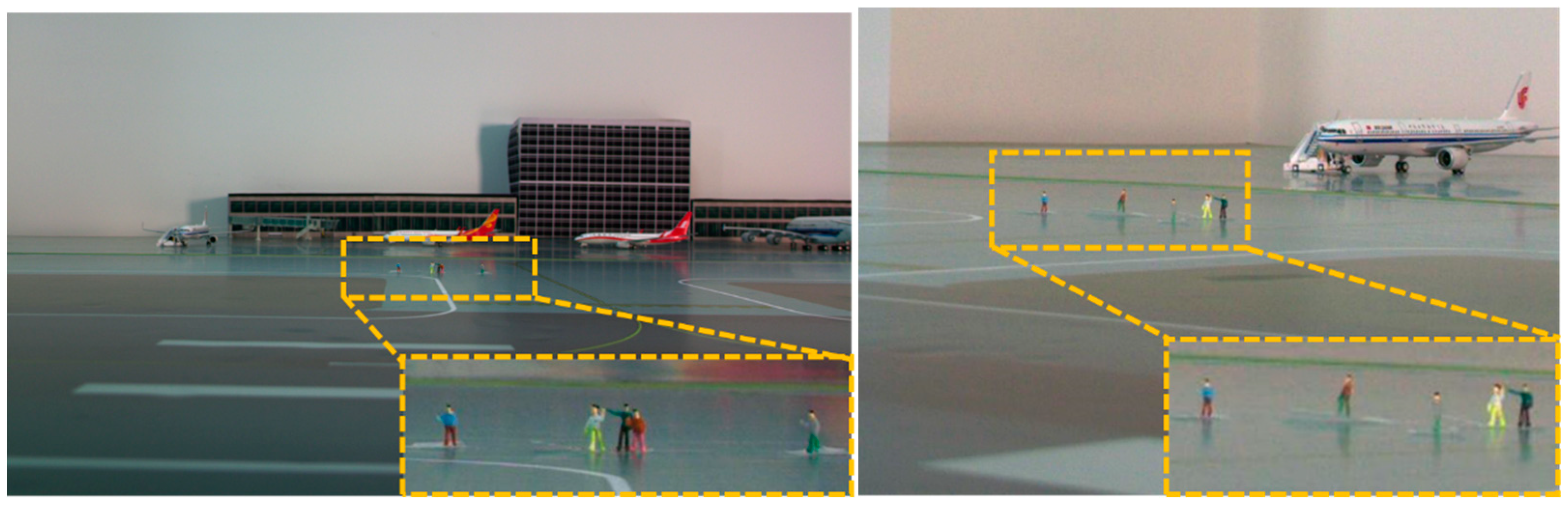 Small-Target Detection Based on an Attention Mechanism for Apron-Monitoring Systems