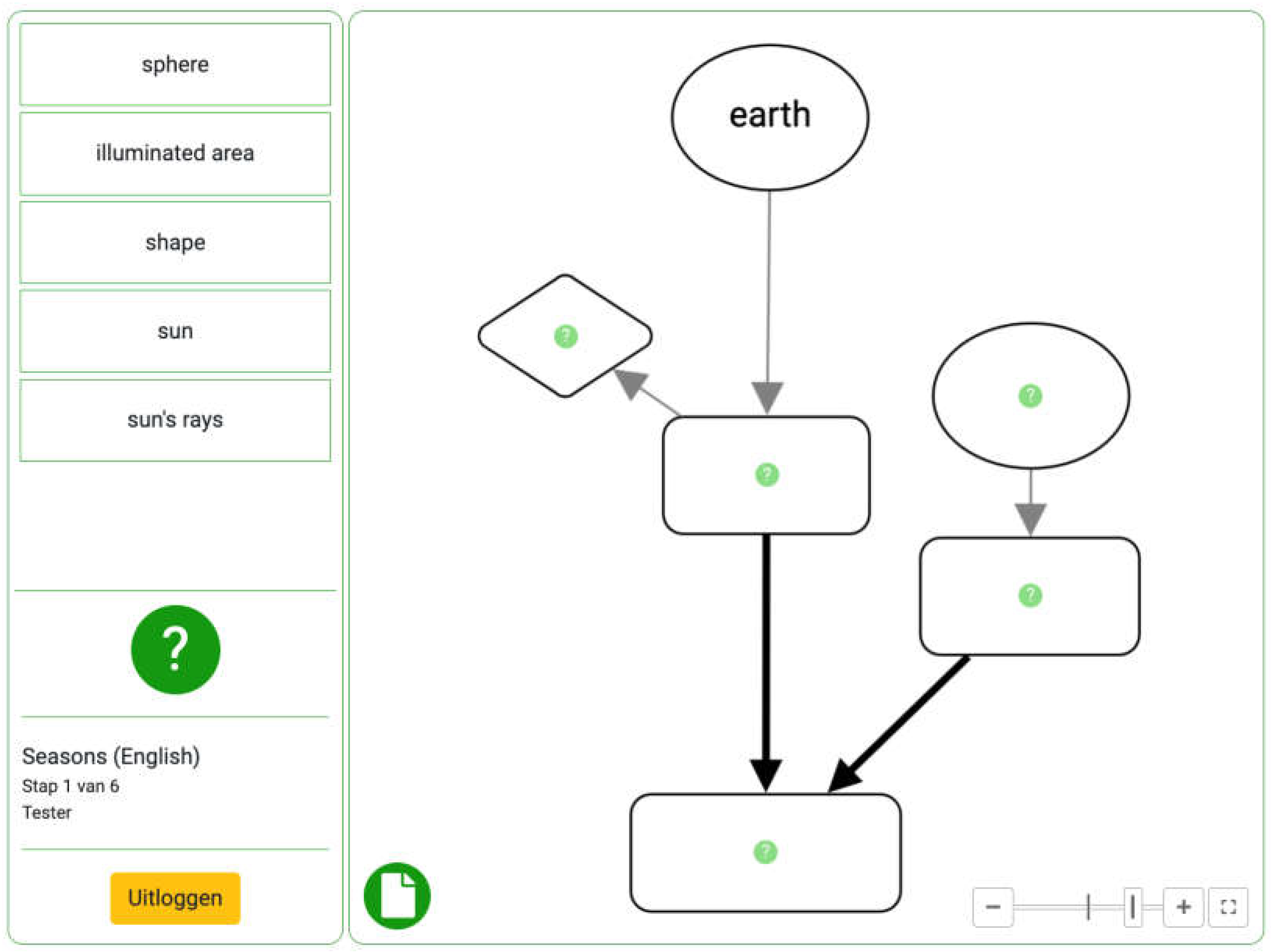 Learning with Interactive Knowledge Representations