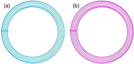 Comparison between Eight-Axis Articulated Robot and Five-Axis CNC ...