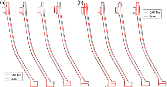 Comparison between Eight-Axis Articulated Robot and Five-Axis CNC ...