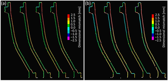 Comparison between Eight-Axis Articulated Robot and Five-Axis CNC ...