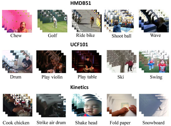 HiTIM: Hierarchical Task Information Mining for Few-Shot Action Recognition