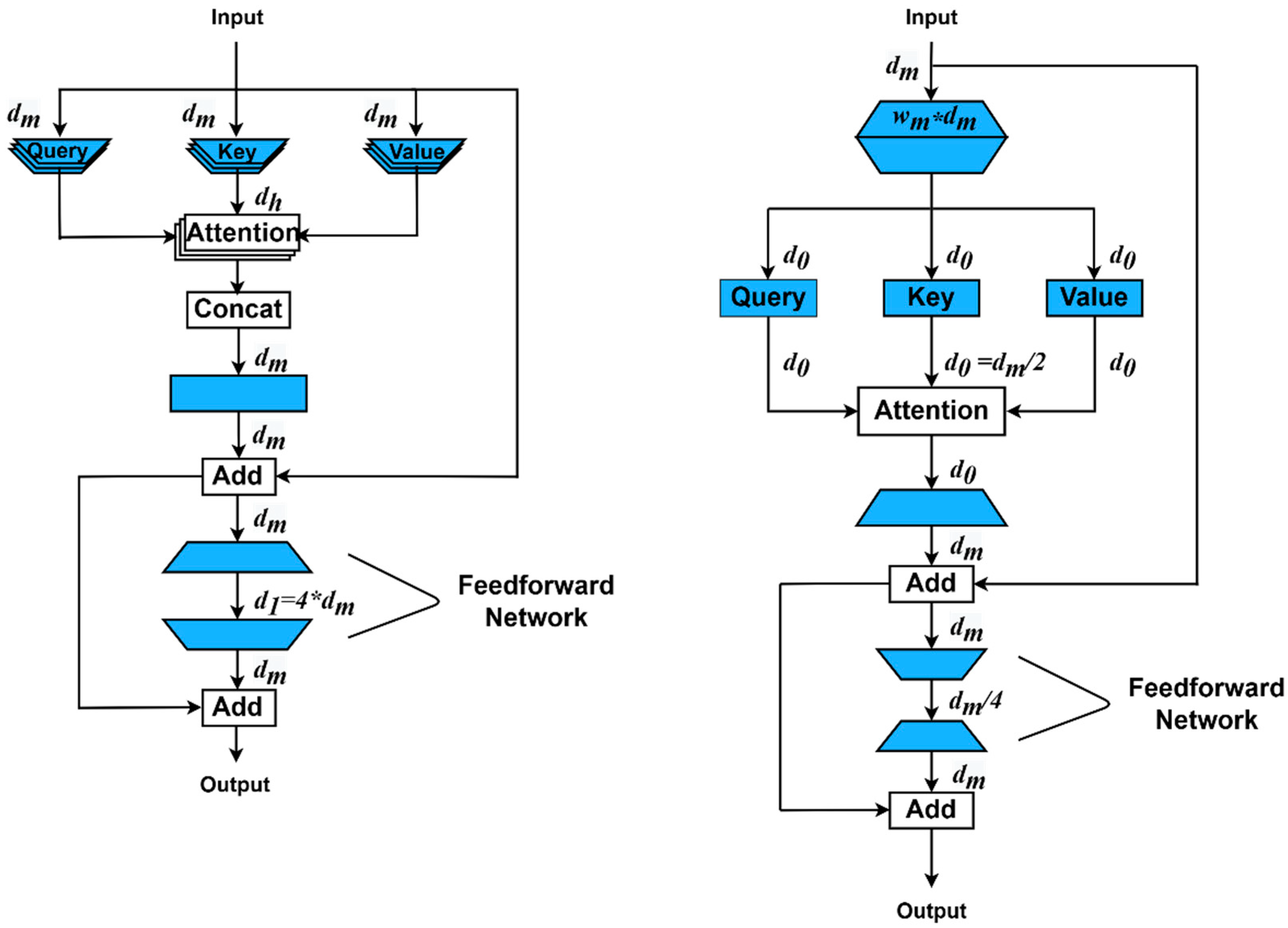 Multi Source Hrrp Target Fusion Recognition Based On Time Step Correlation