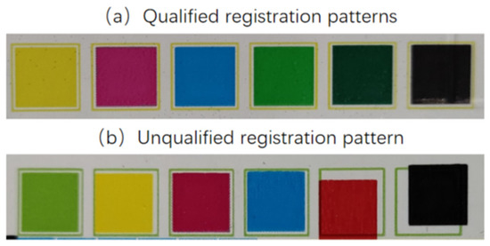 Industrial Roll-to-Roll Printing Register Control Using a Pulse-Width Subdivision Detection ...
