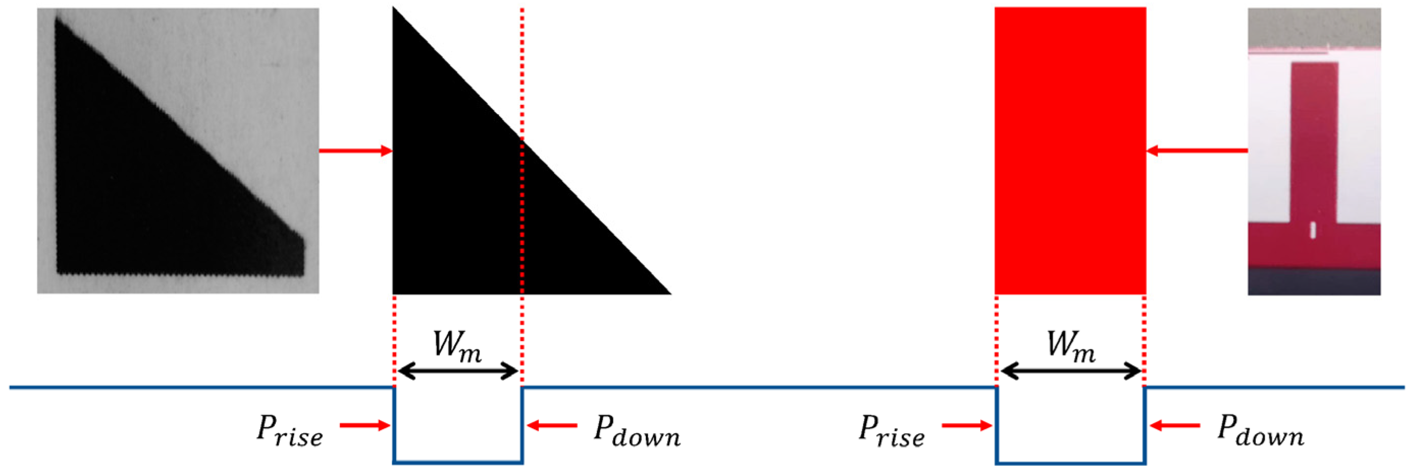 Industrial Roll-to-Roll Printing Register Control Using a Pulse-Width Subdivision Detection ...