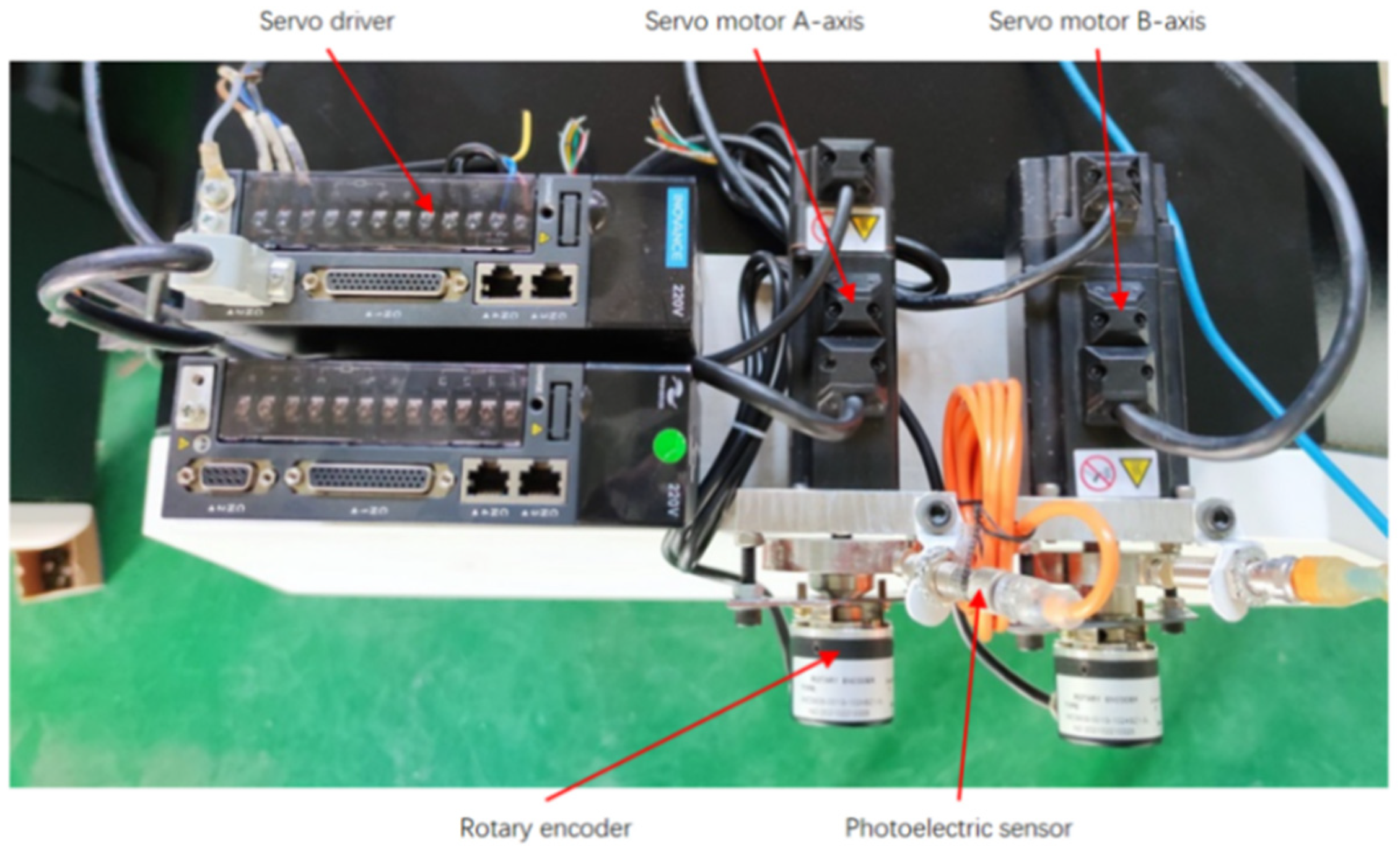 Industrial Roll-to-Roll Printing Register Control Using a Pulse-Width Subdivision Detection ...