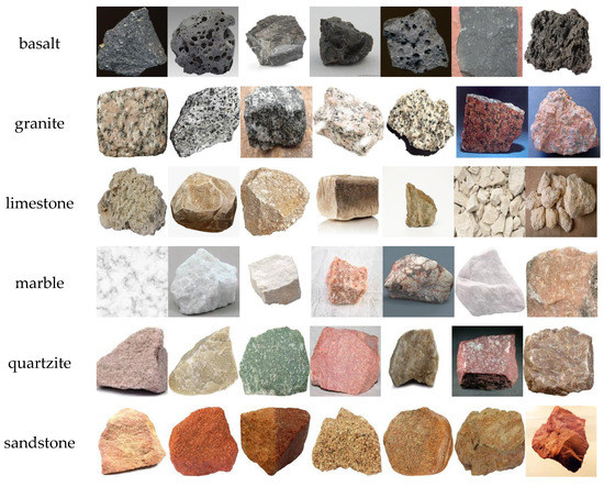GAN Data Augmentation Methods in Rock Classification