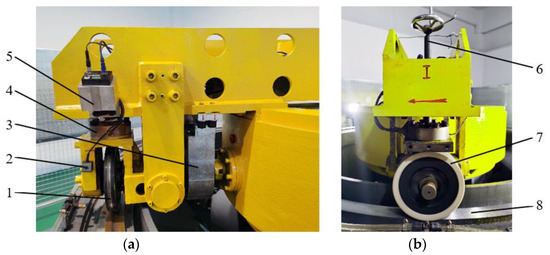 Development of a New Test-Rig for Wheel–Rail Contact Experiments under ...