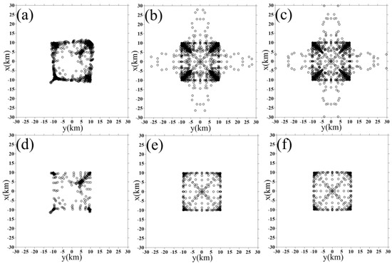 Automatic Interpretation of Potential Field Data Based on Euler Deconvolution with Linear Background