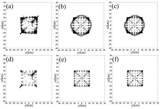 Automatic Interpretation of Potential Field Data Based on Euler ...