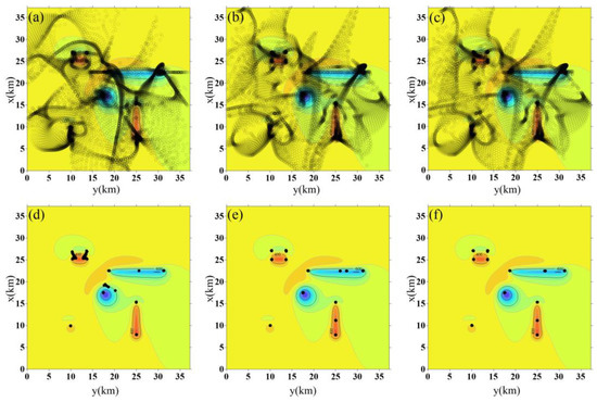 Applied Sciences | Free Full-Text | Automatic Interpretation of Potential Field Data Based on ...