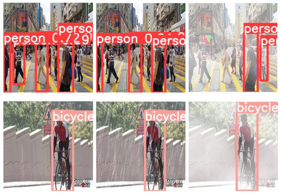 Detection of Targets in Road Scene Images Enhanced Using Conditional ...
