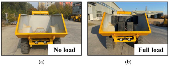 Integrated Path Tracking Controller of Underground Articulated Vehicle ...