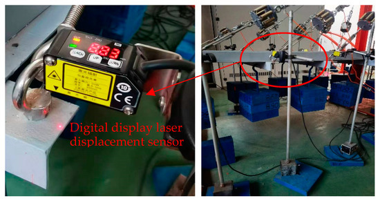 Damage Identification of Stay Cables Based on a Small Amount of ...