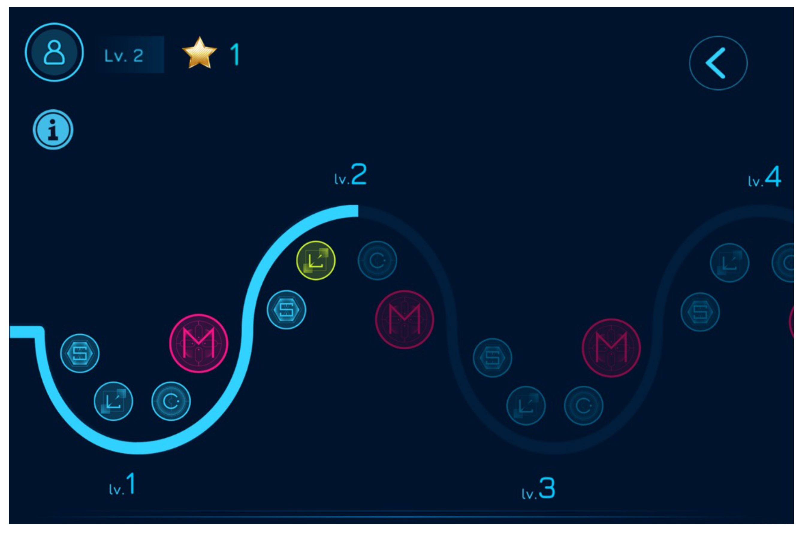 Applied Sciences | Free Full-Text | A New Technical Ear Training Game ...