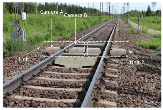 Evaluation of Measurement Strategy for Track Side Monitoring of Railway ...