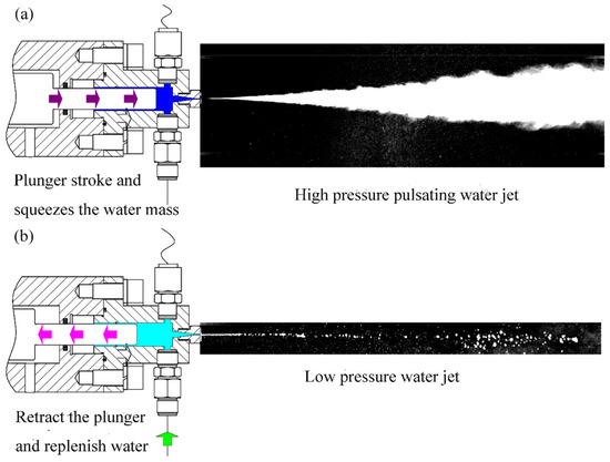 Experimental Investigation on the Granite Erosion Characteristics of a ...