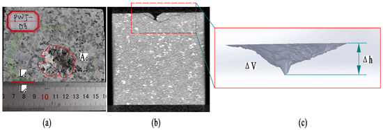 Experimental Investigation on the Granite Erosion Characteristics of a ...