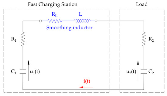 Sizing Methodology of a Fast Charger for Public Service Electric ...