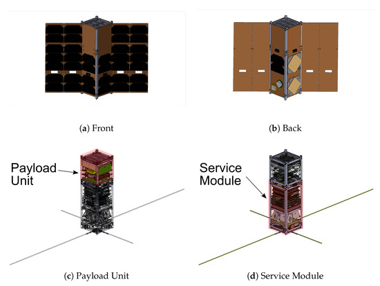 HERMES CubeSat Payload Thermal Balance Test and Comparison with Finite ...